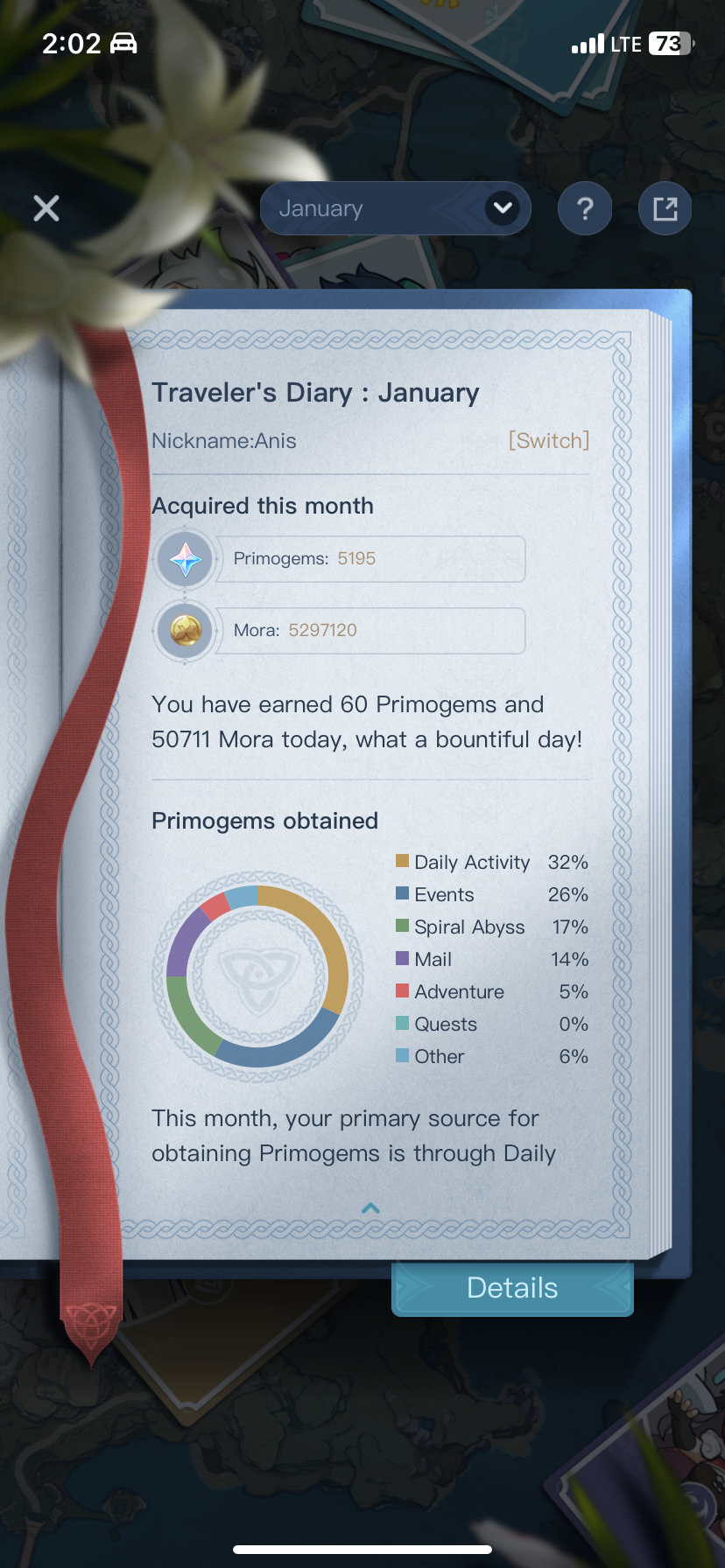 How did I make more in hsr when I’ve only played for 4 days this month ...