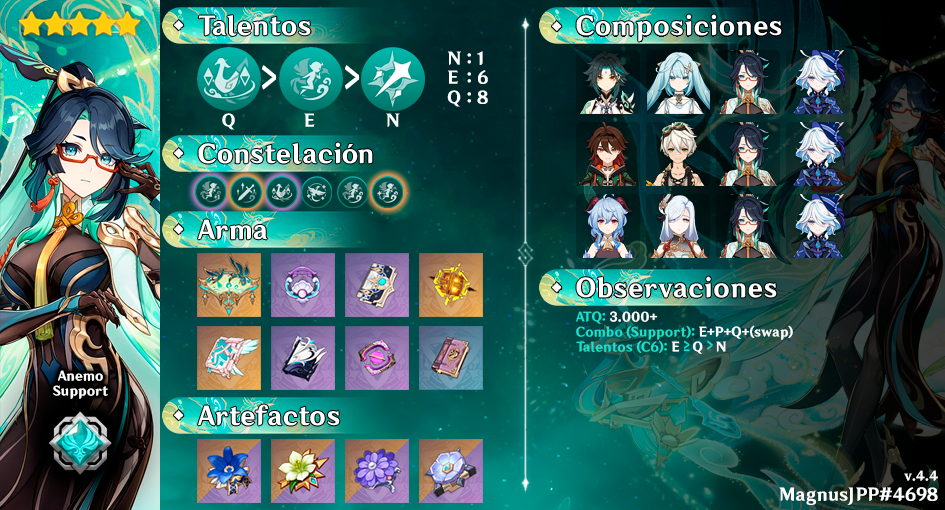 [Guía versión 4.4] Xianyun: Equipos y rotaciones Genshin Impact | HoYoLAB