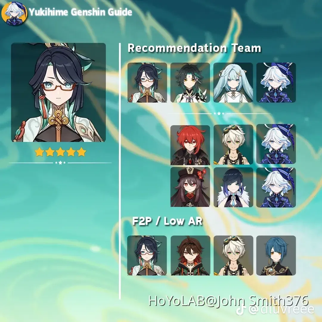 Xianyun Builds And Team Comps Genshin Impact | HoYoLAB