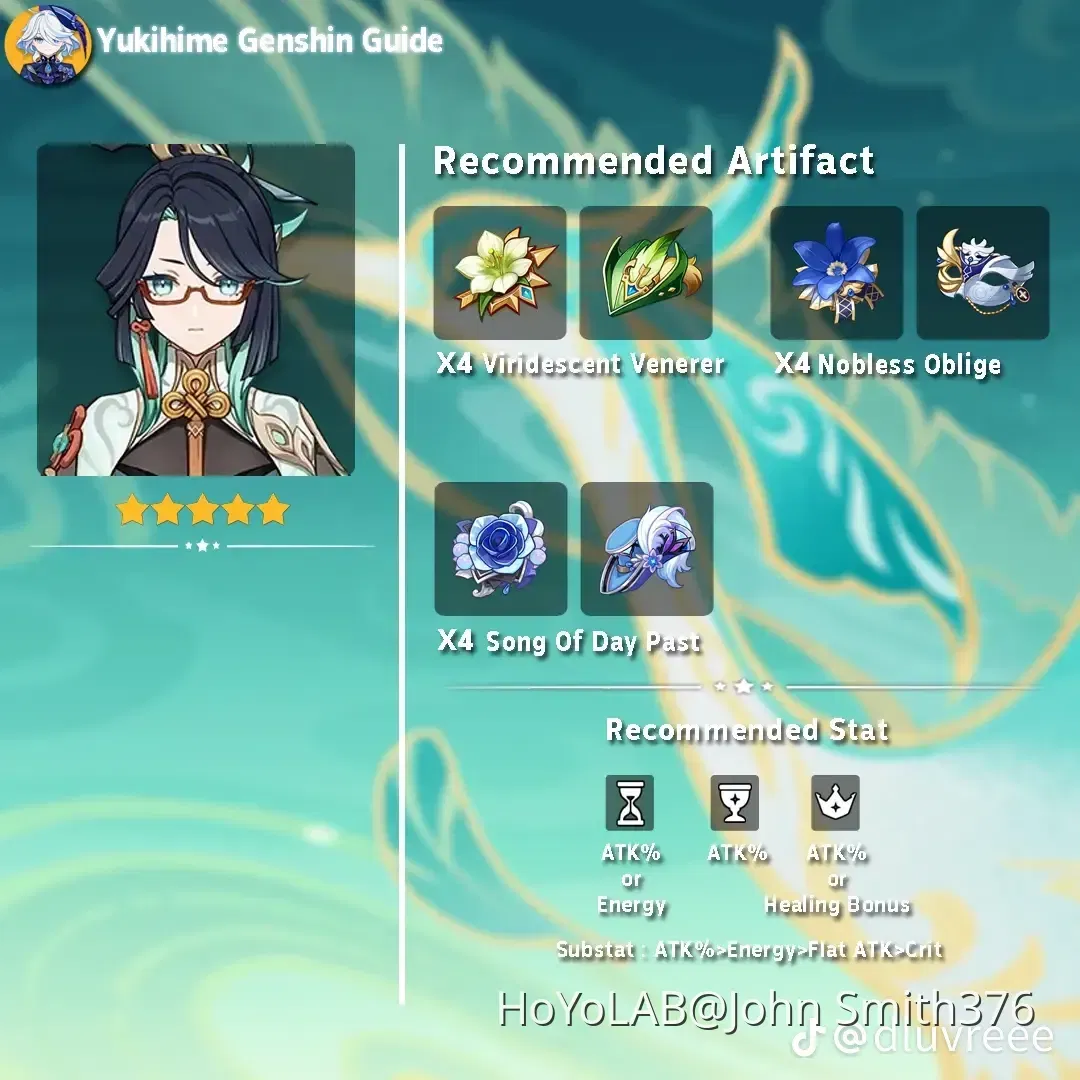 Xianyun Builds And Team Comps Genshin Impact | HoYoLAB