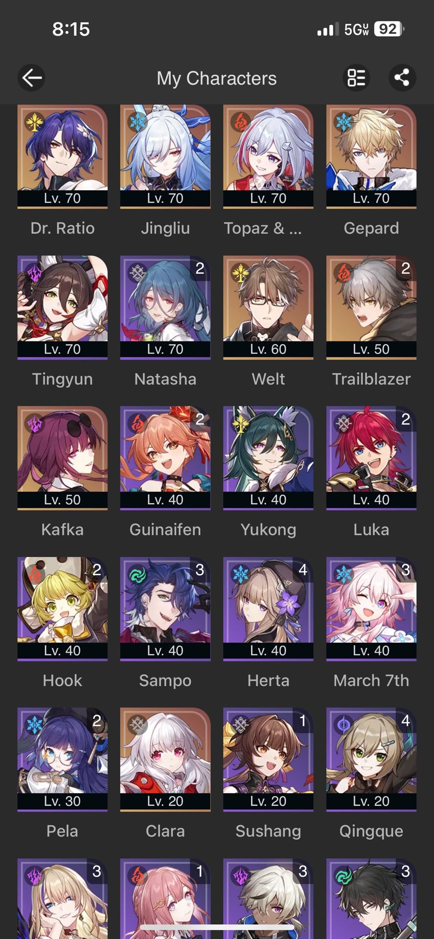 HSR character count: Electric Boogaloo Honkai: Star Rail | HoYoLAB