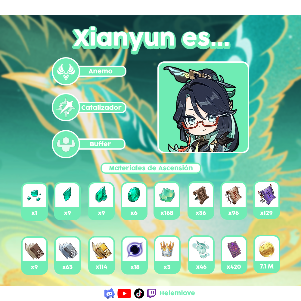Guía de Xianyun ¡lo que necesitas saber! [Guía versión 4.4] Genshin Impact | HoYoLAB