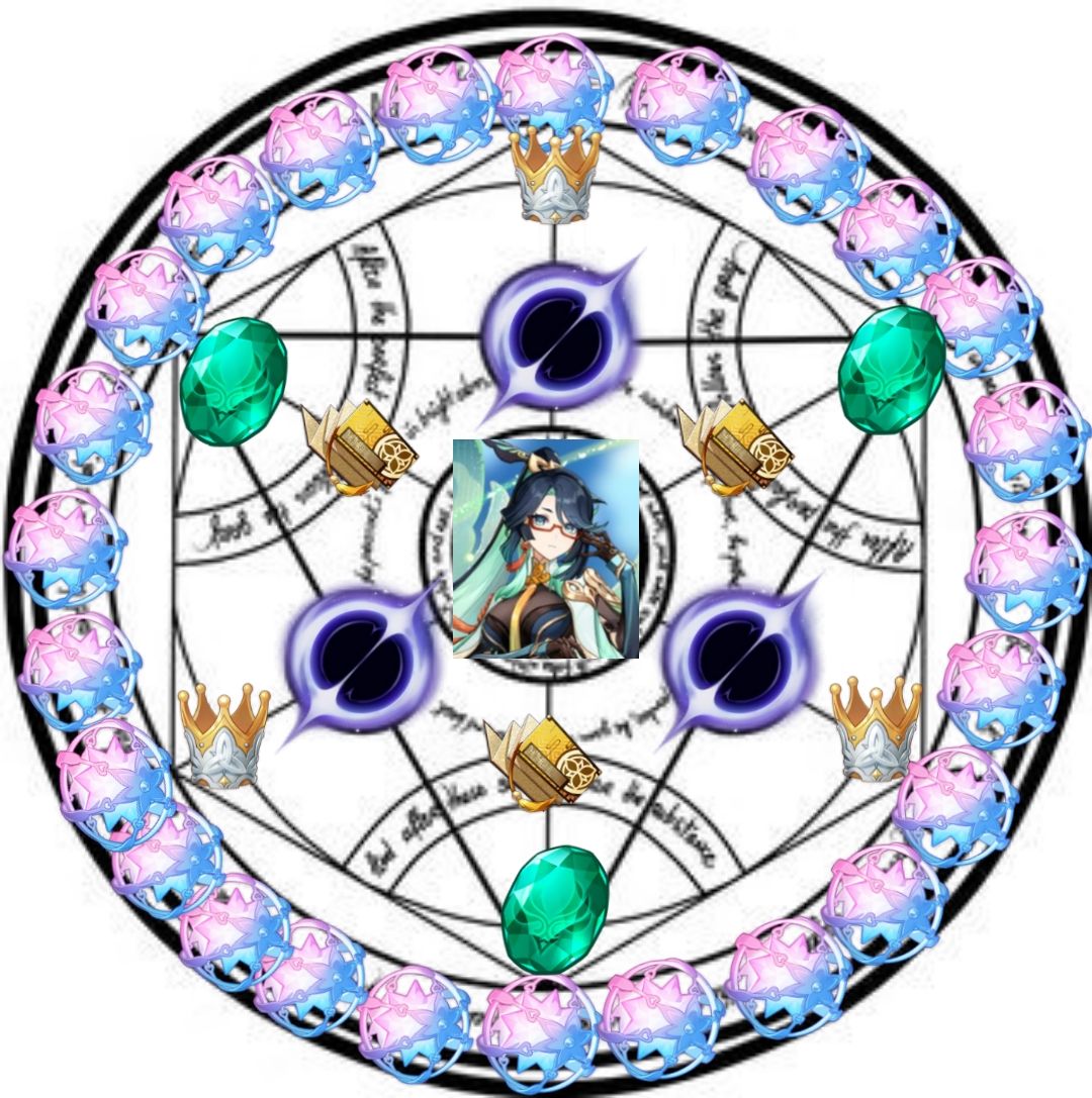 Xianyun Ritual Wish Genshin Impact | HoYoLAB