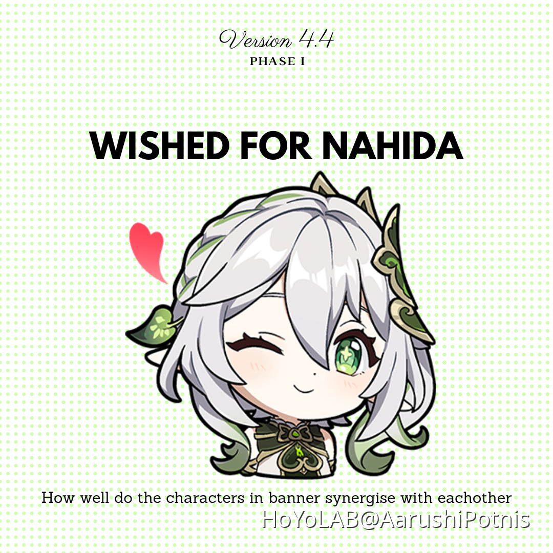 4.4 Phase I Banner Characters - Nahida Genshin Impact | HoYoLAB