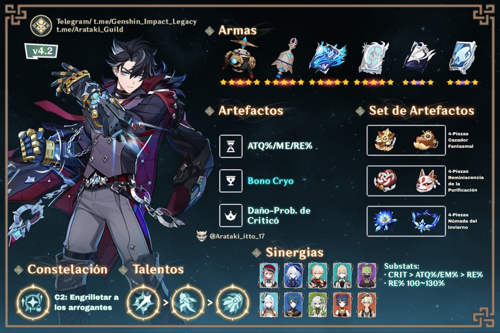 Os dejo algunas builds p.2 Genshin Impact | HoYoLAB