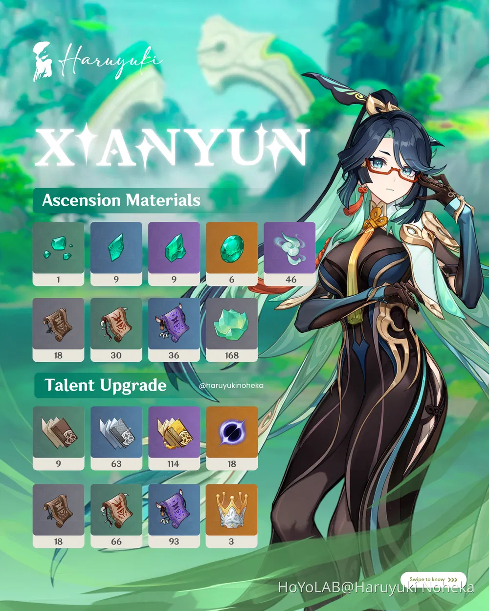 Xianyun Material Location 🦢 Genshin Impact | HoYoLAB