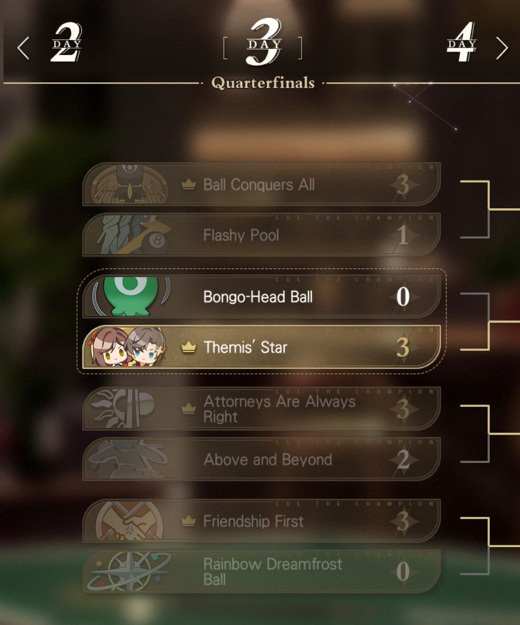 Did I just win a match against bongo-head? Tears of Themis | HoYoLAB