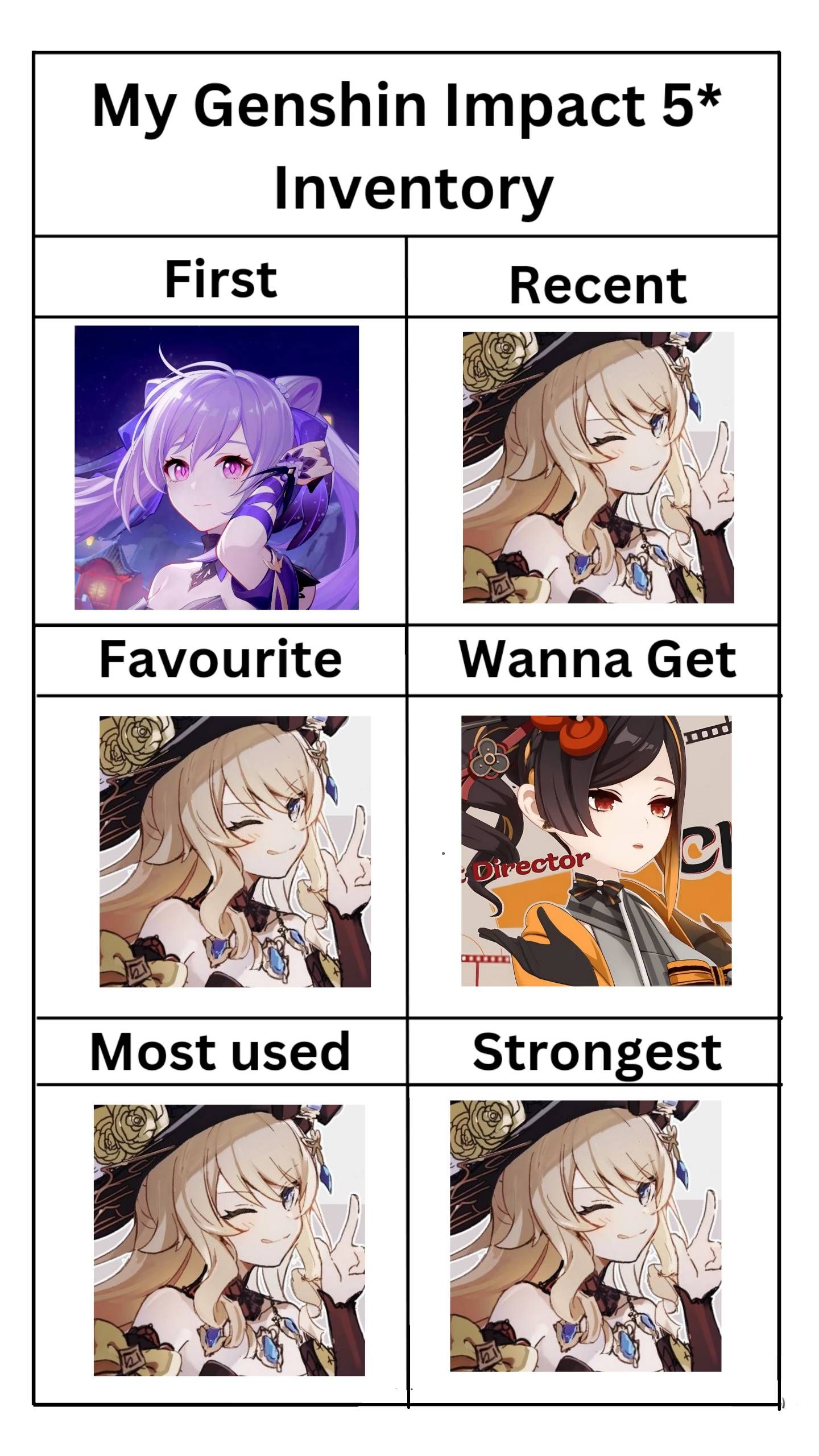 Geo is my least fav element/j Genshin Impact | HoYoLAB