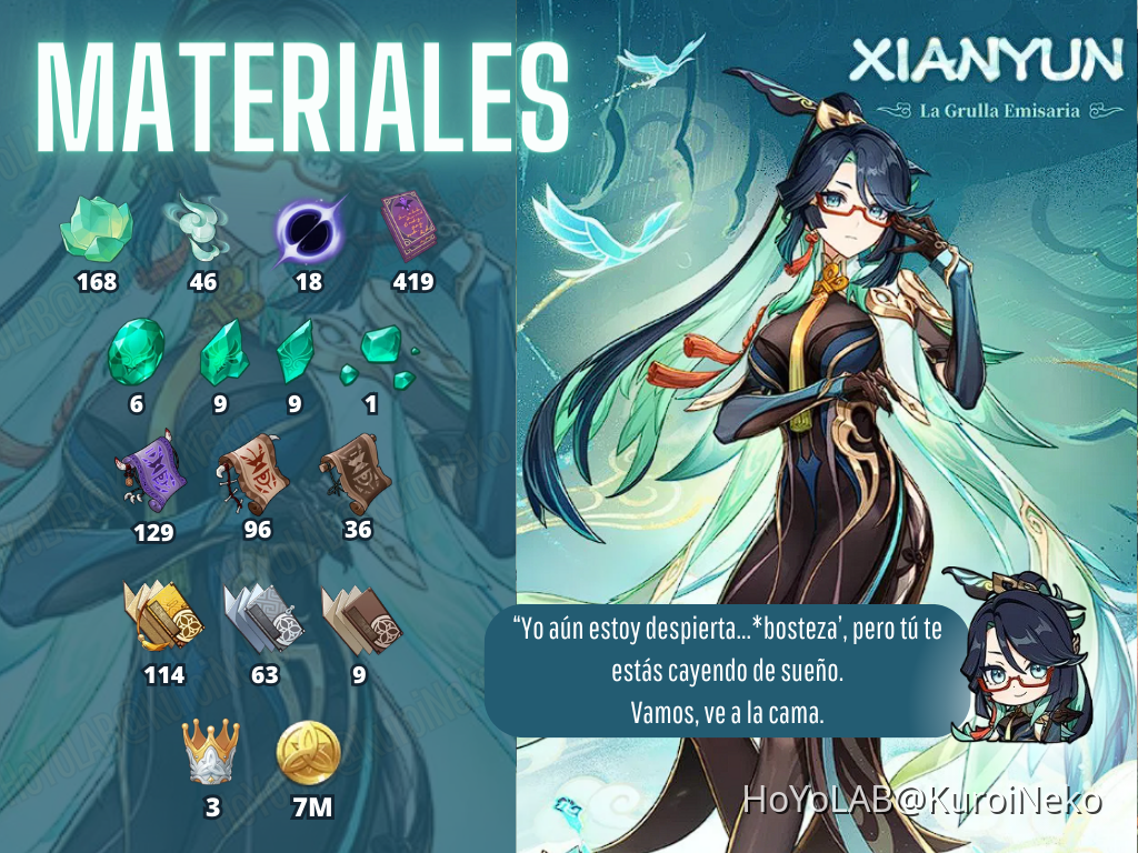 [Guía versión 4.4] 🌾Xianyun🌾 - La Grulla Emisaria ~Materiales de ascensión y talentos~ Genshin ...
