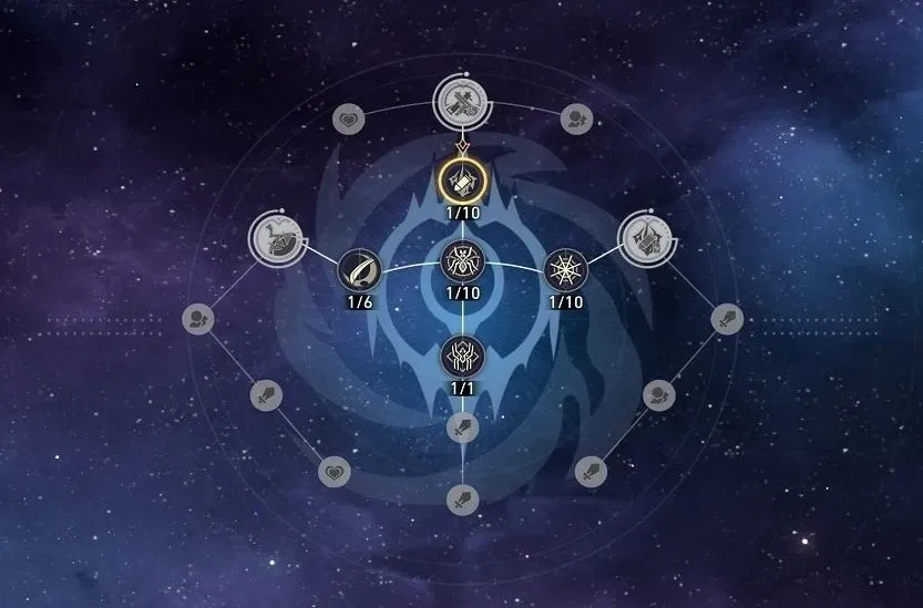 KAFKA ; build + gameplay guide [StarRail1.6] Honkai: Star Rail | HoYoLAB