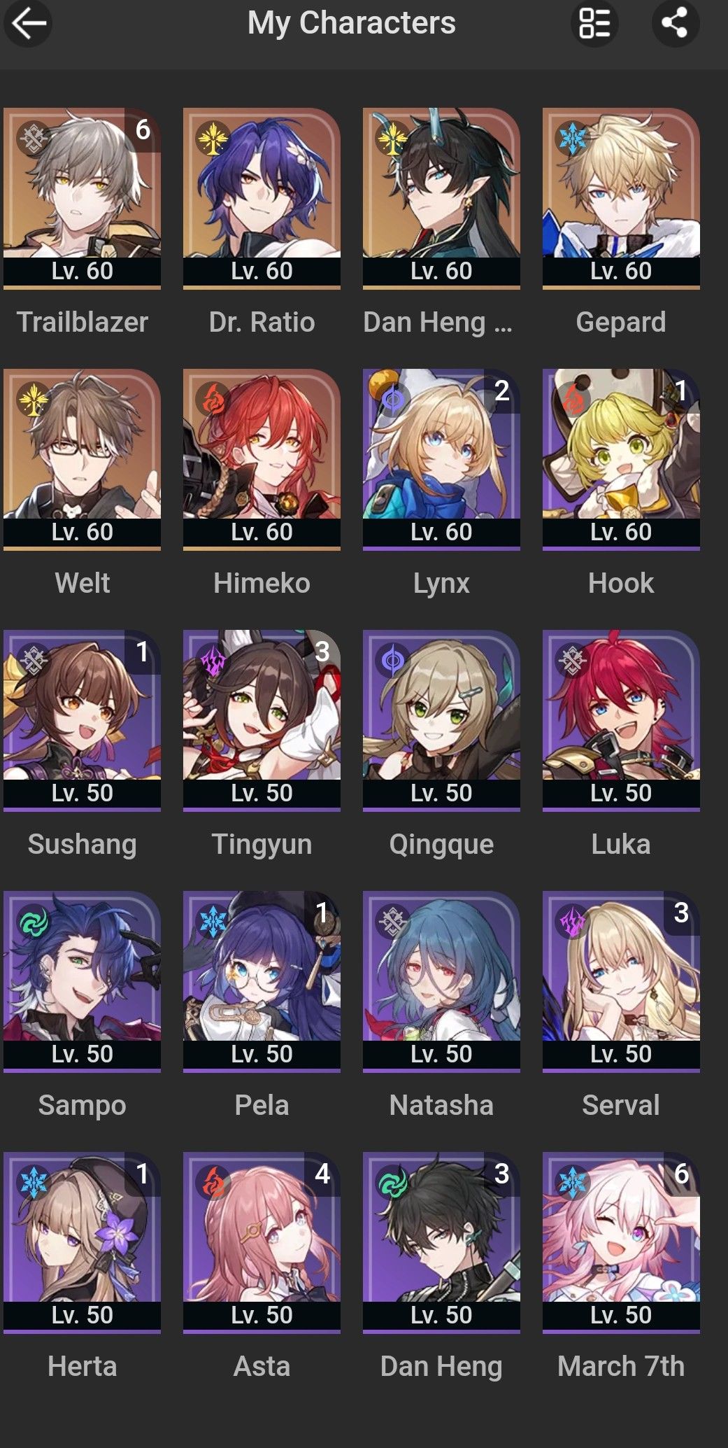 Best builds for my characters? Honkai: Star Rail | HoYoLAB
