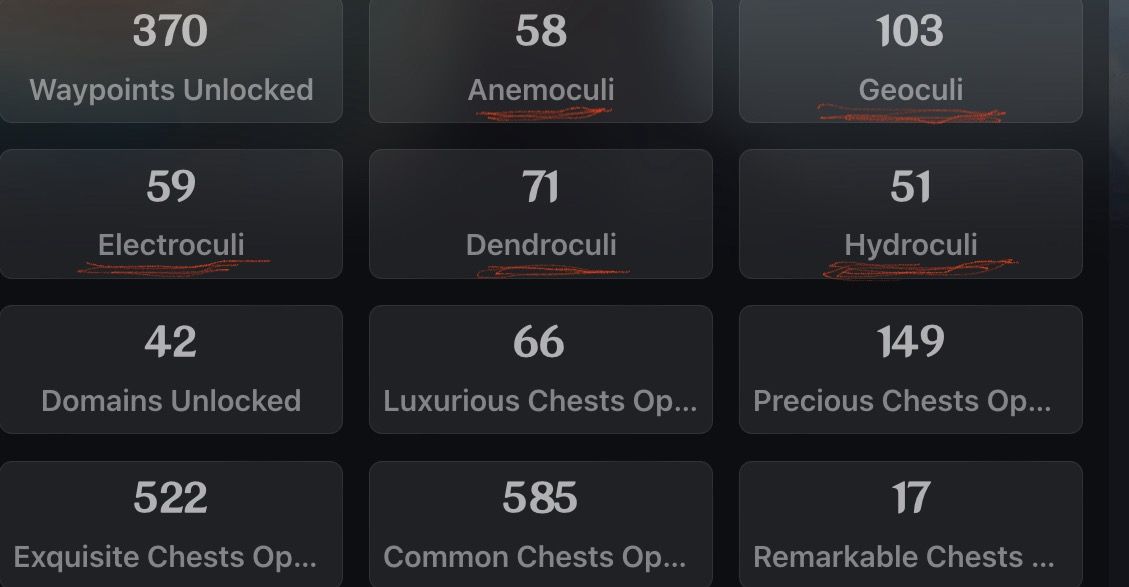 Anyone wanna help me out? 😭 Genshin Impact | HoYoLAB