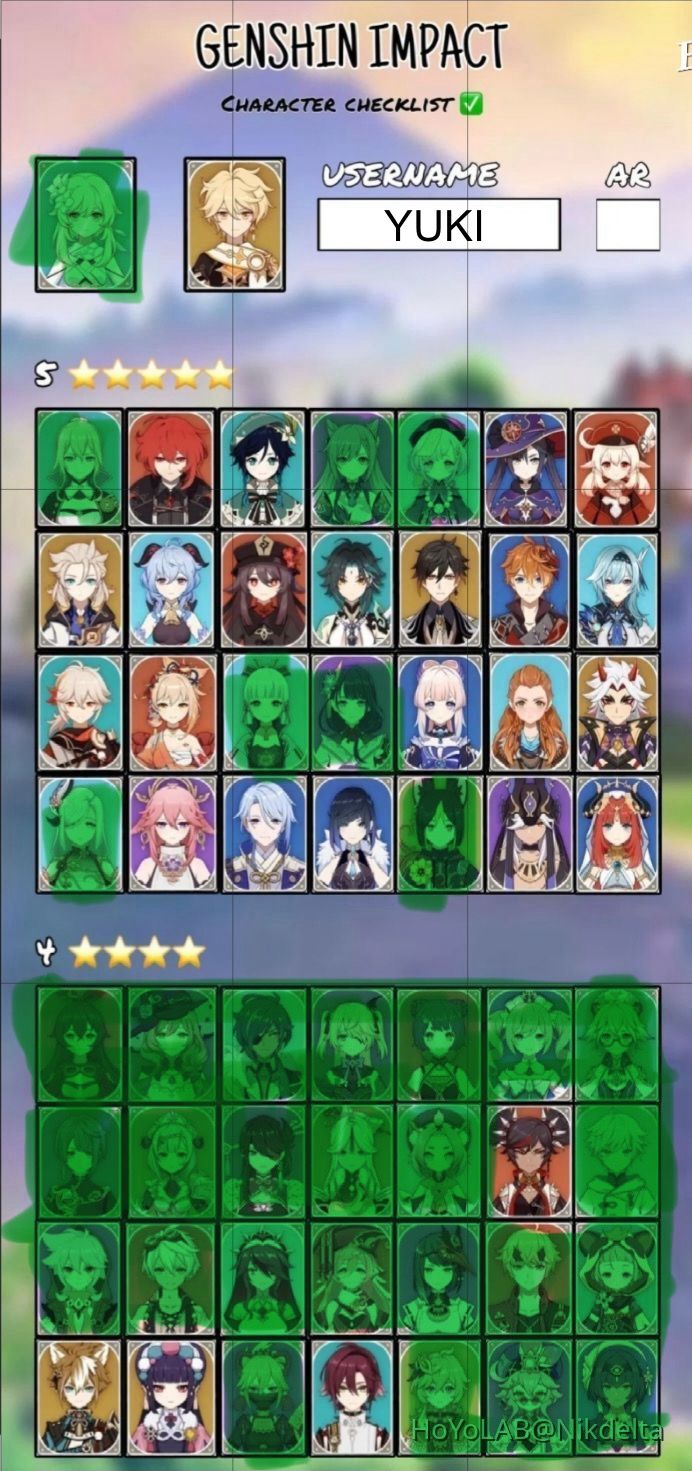 Character Check list Genshin Impact | HoYoLAB