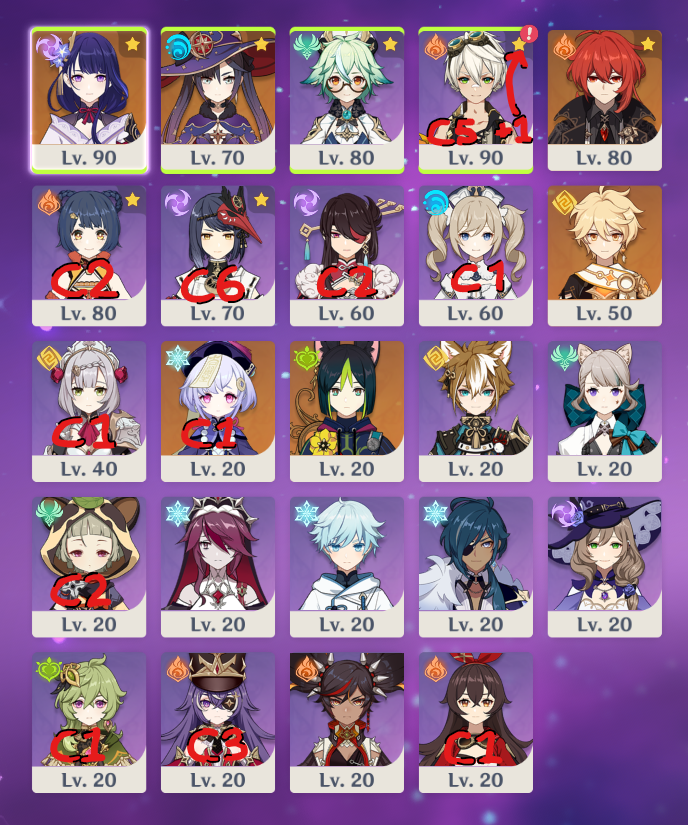 Advice needed! What team comps for Abyss?? Genshin Impact | HoYoLAB