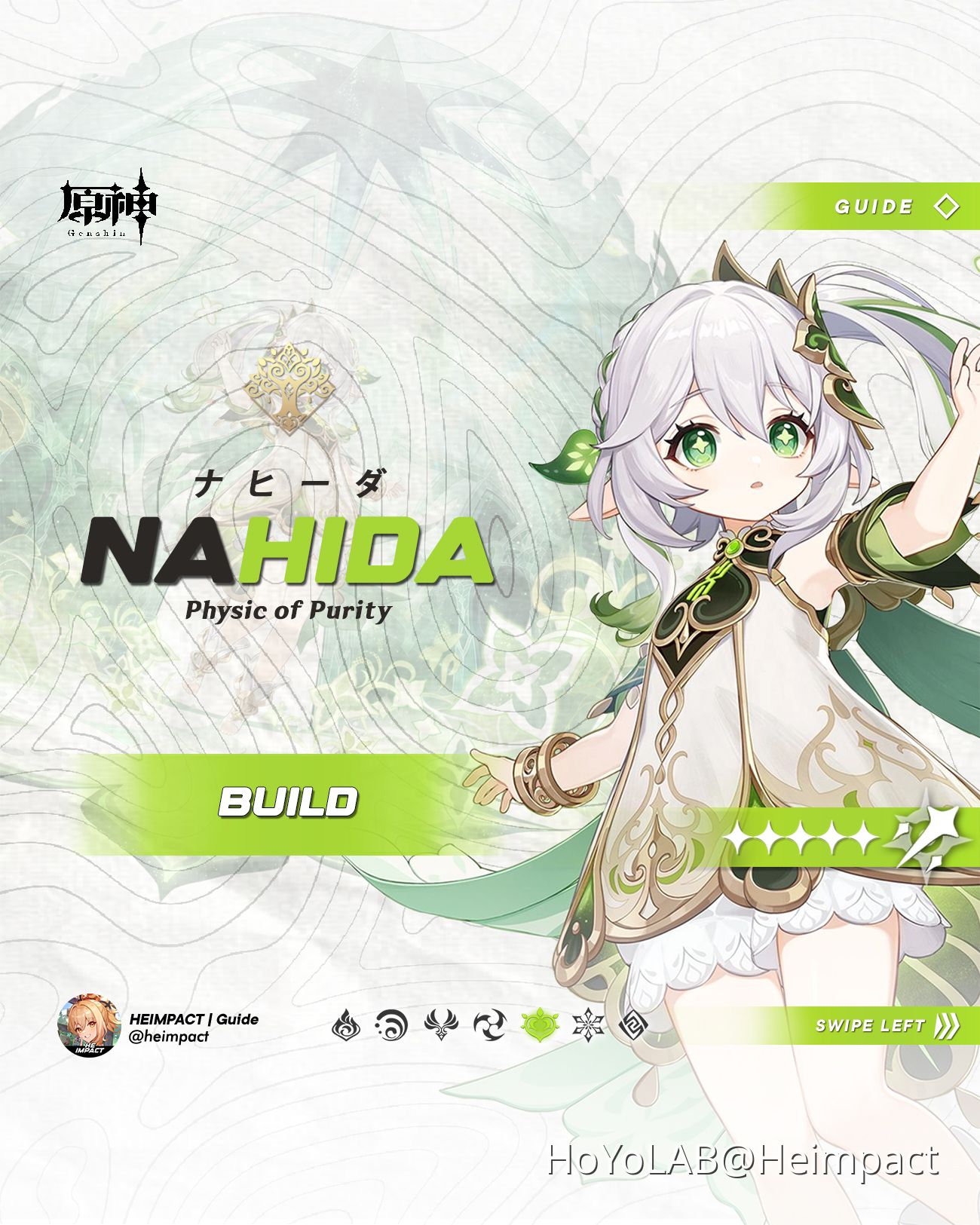 NAHIDA BUILD Genshin Impact | HoYoLAB