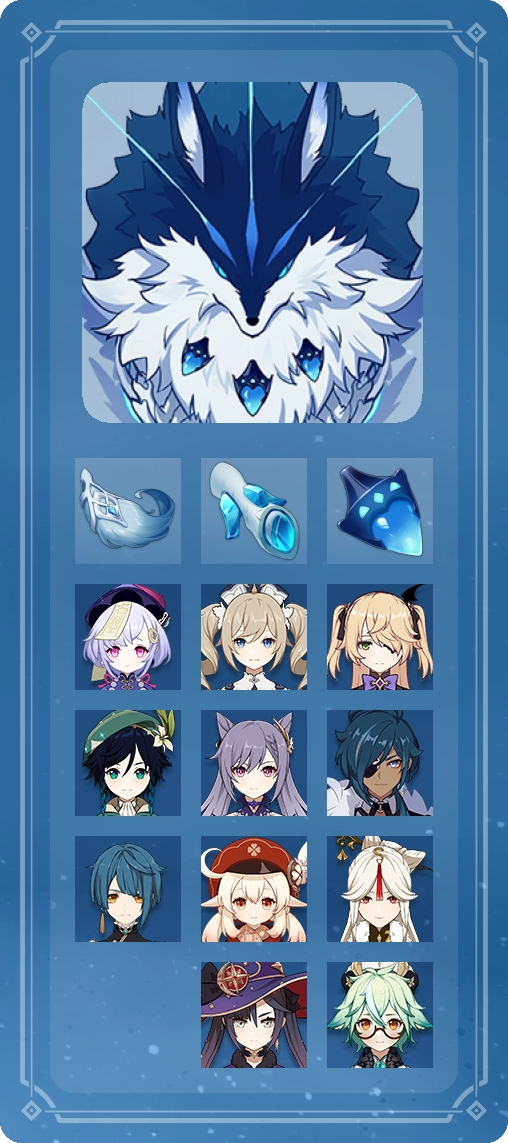 [Version 4] Weekly Bosses & Boss Drop Materials for Characters Talent ...