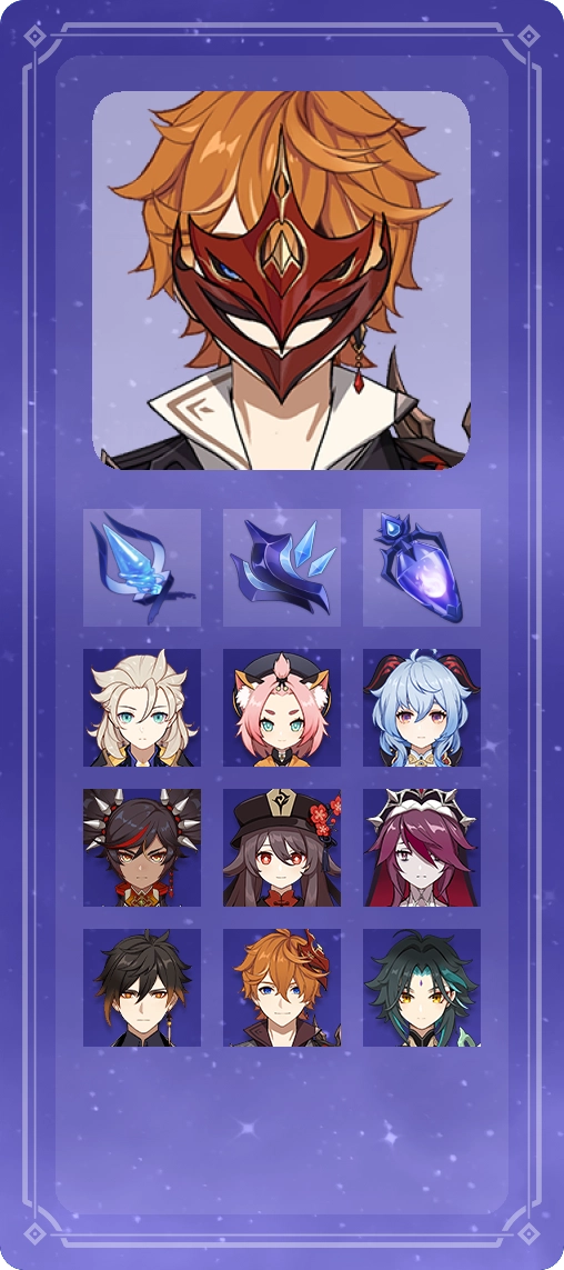 [Version 4] Weekly Bosses & Boss Drop Materials for Characters Talent ...