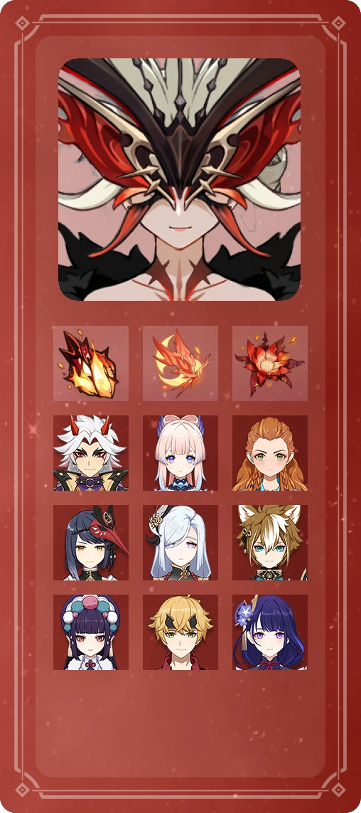 [Version 4] Weekly Bosses & Boss Drop Materials for Characters Talent ...