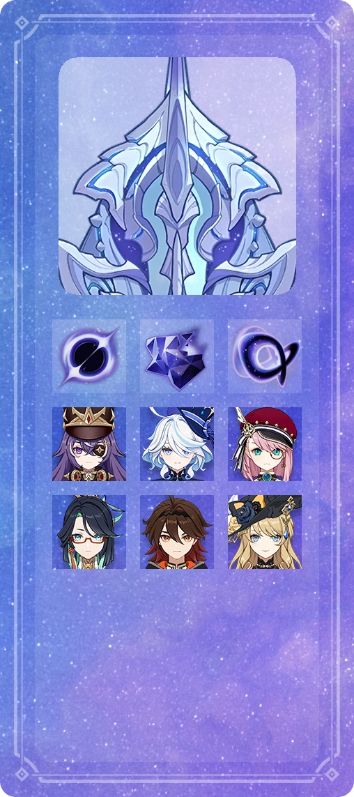 [Version 4] Weekly Bosses & Boss Drop Materials for Characters Talent ...