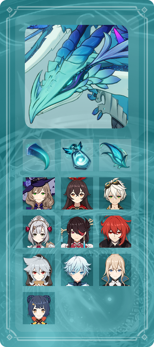 [Version 4] Weekly Bosses & Boss Drop Materials for Characters Talent ...