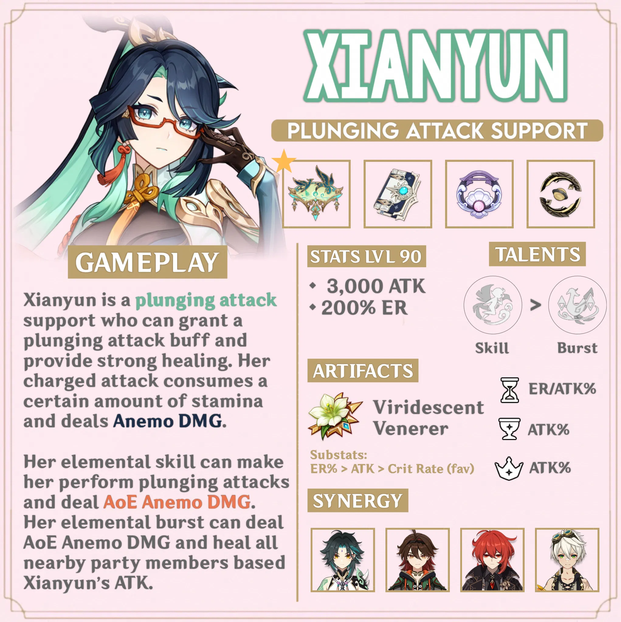 [4.4] Xianyun Build Guide 🦚 | Plunging Attack Support Genshin Impact | HoYoLAB