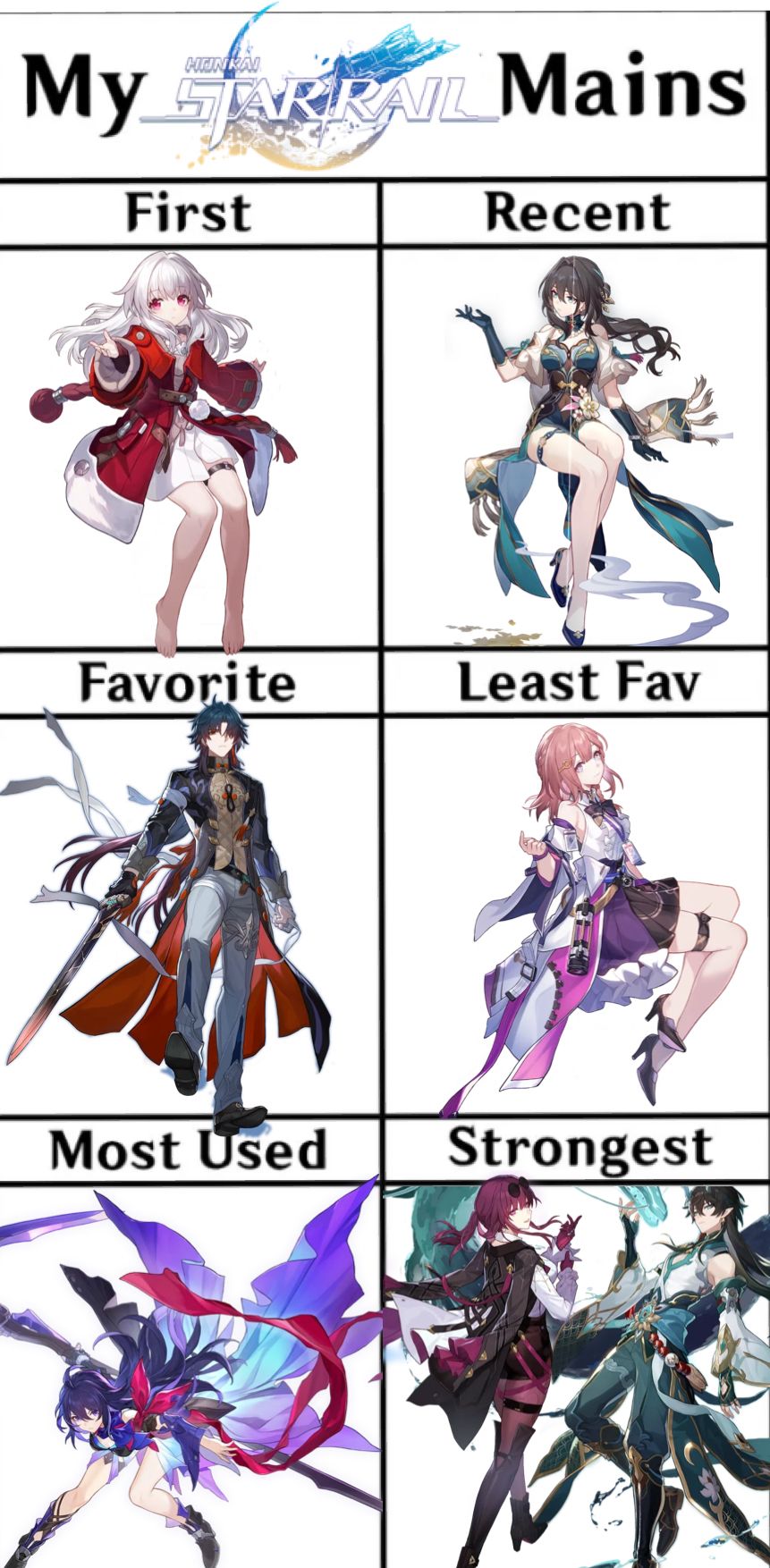 My HSR characters Honkai: Star Rail | HoYoLAB