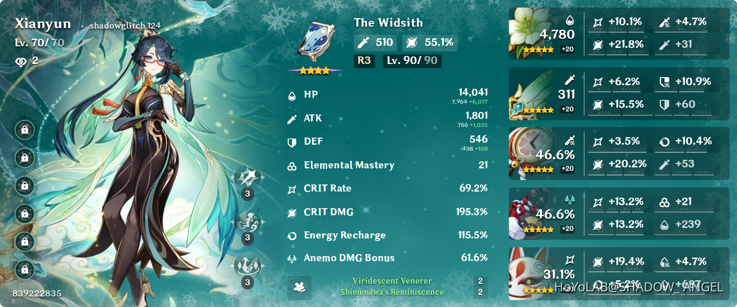 Xianyun build on progress Genshin Impact | HoYoLAB