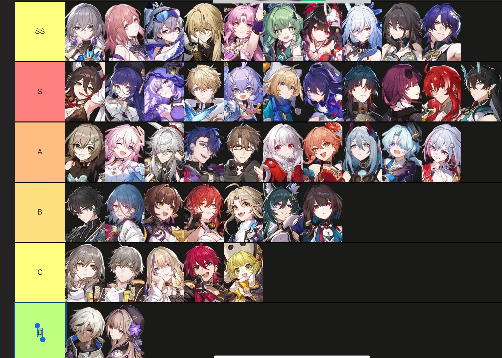 My totally unbiased tier list Honkai: Star Rail | HoYoLAB