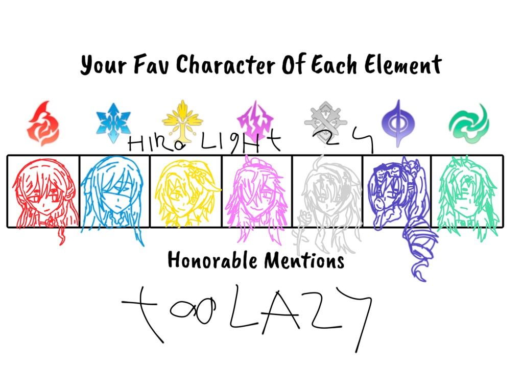 Some hsr doodles Honkai: Star Rail | HoYoLAB