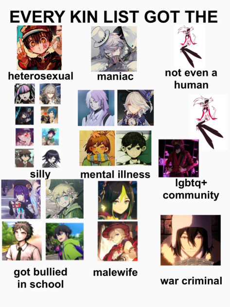 kin list cause yes 😍😍 | HoYoLAB