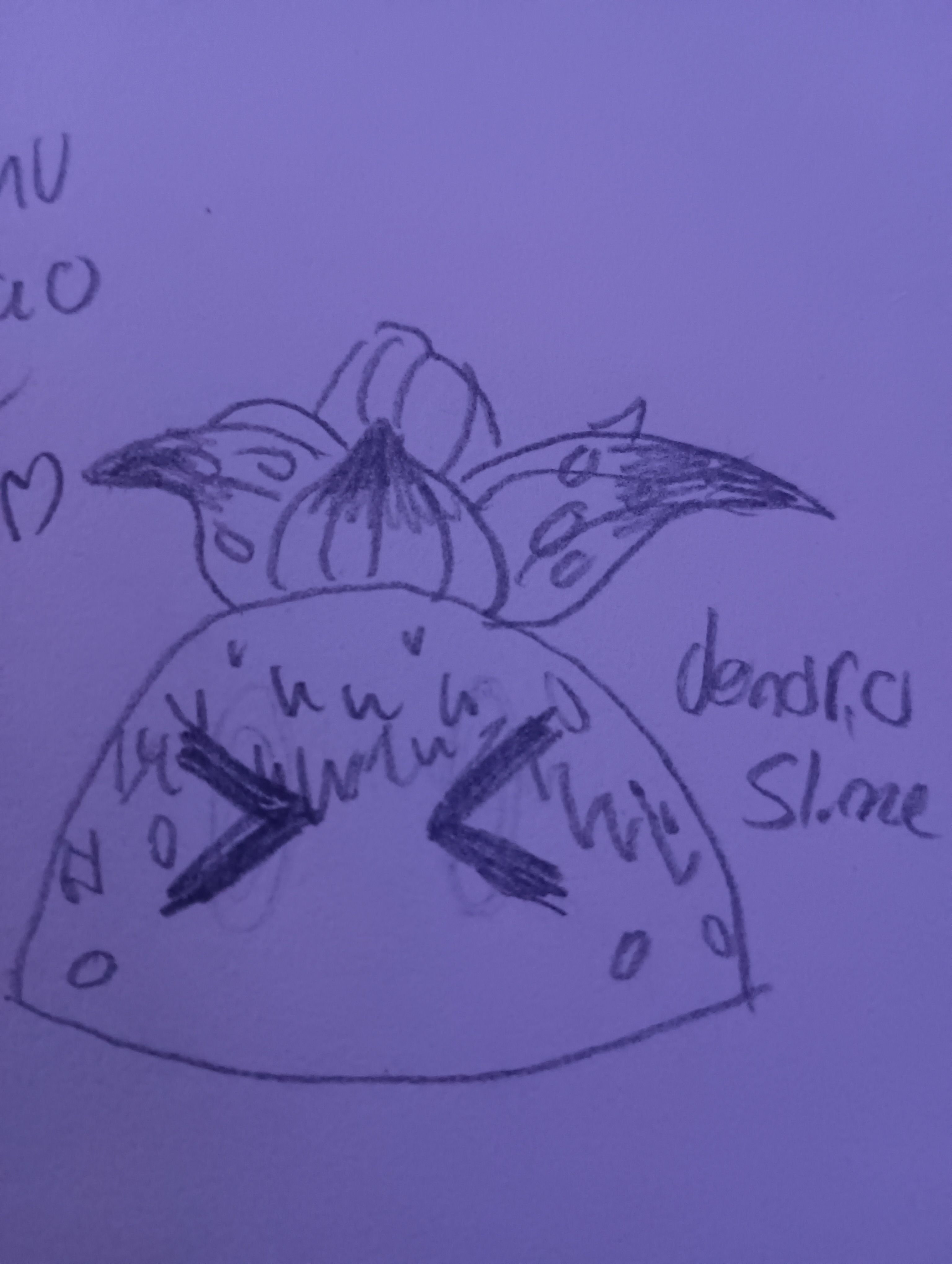 bottle mi drawing req 😄 (I was doing homework lol that's why it took so long😭) Genshin Impact ...