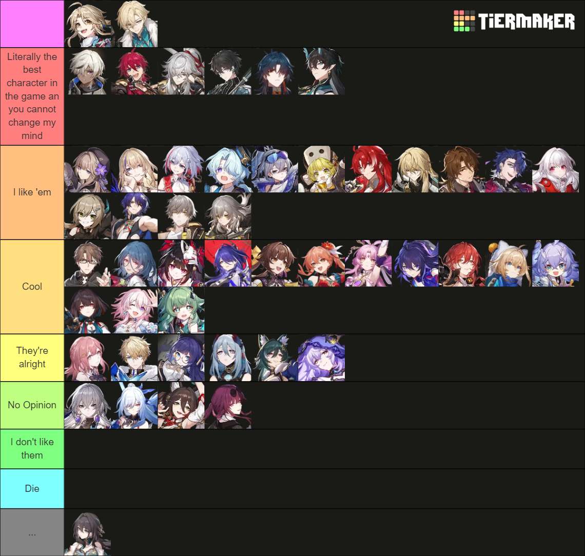 Updated HSR Tierlist (My Opinion) Honkai: Star Rail | HoYoLAB