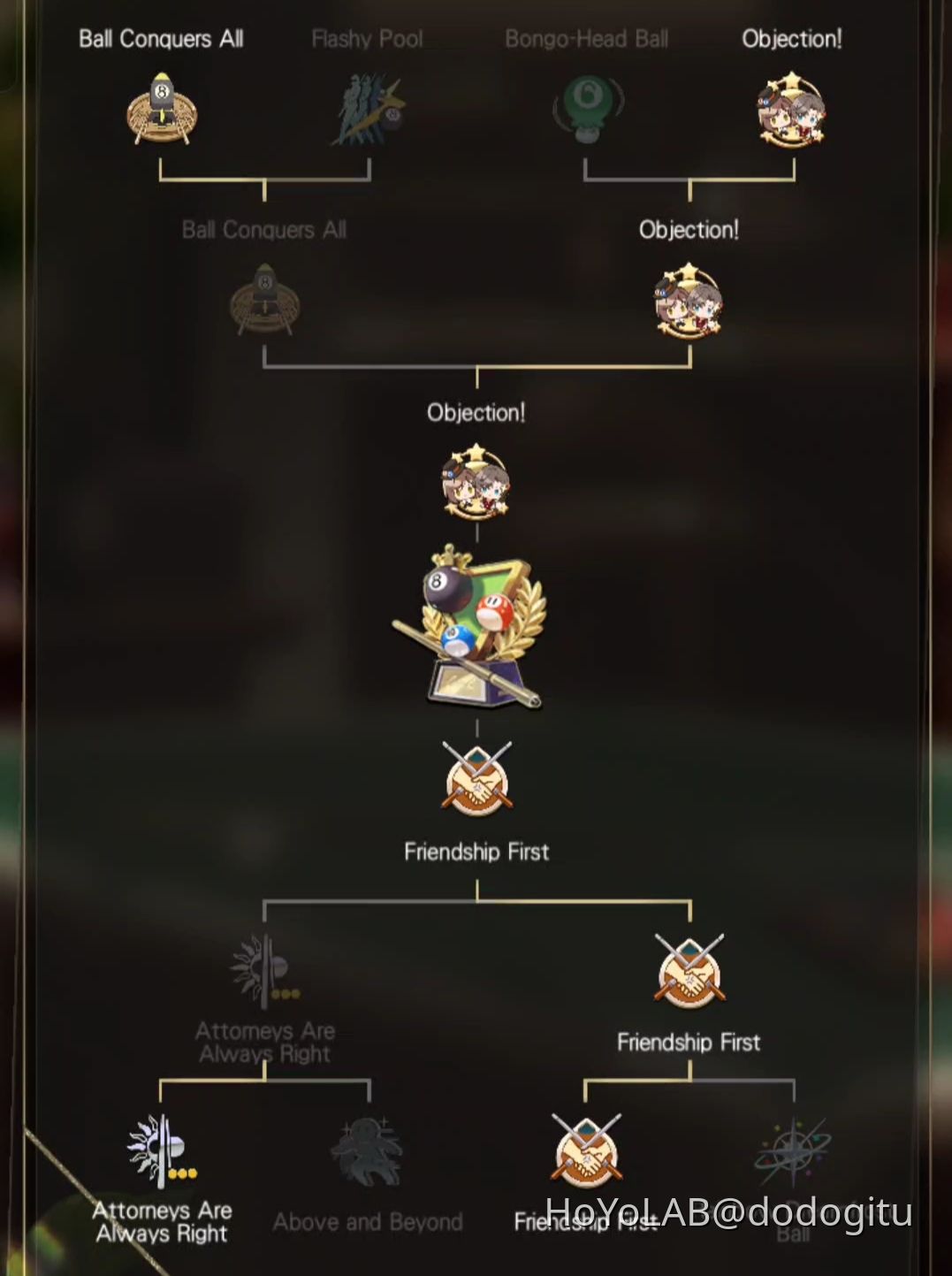 So... Are we facing Baldr in the finals? Tears of Themis | HoYoLAB