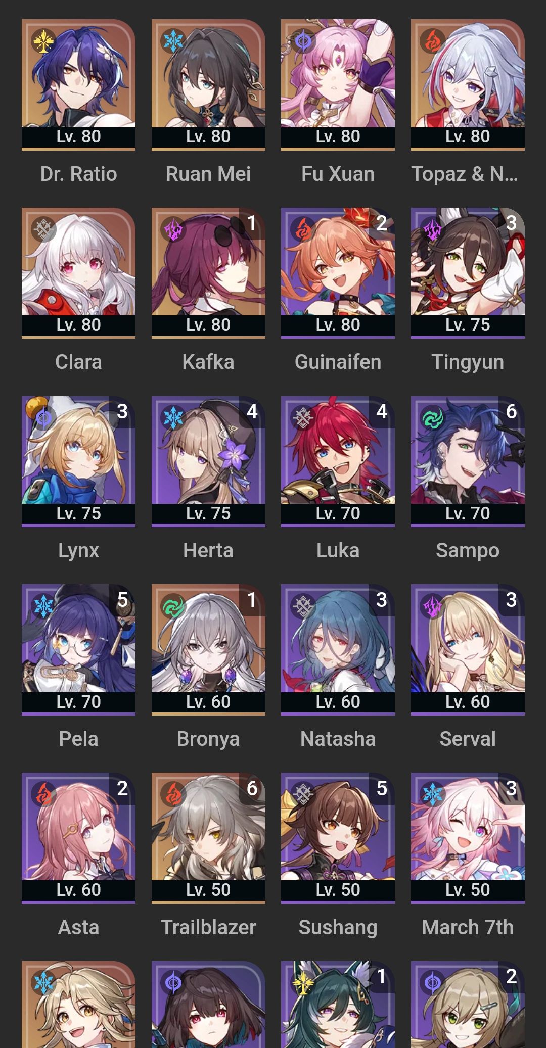My E1 Broya sitting there collecting dust. Honkai: Star Rail | HoYoLAB