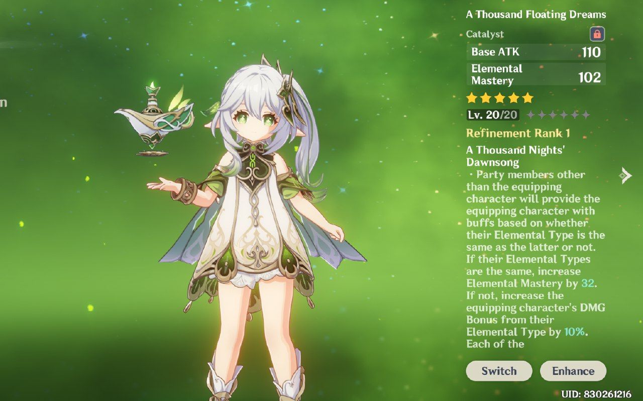 Happy birthday to me!! Genshin Impact | HoYoLAB