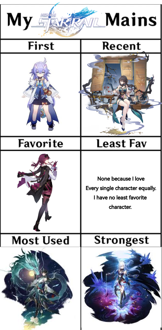 Why can't I get any stellaron hunter characters qwq Honkai: Star Rail ... Why can't I get any stellaron hunter characters qwq Honkai: Star Rail ...