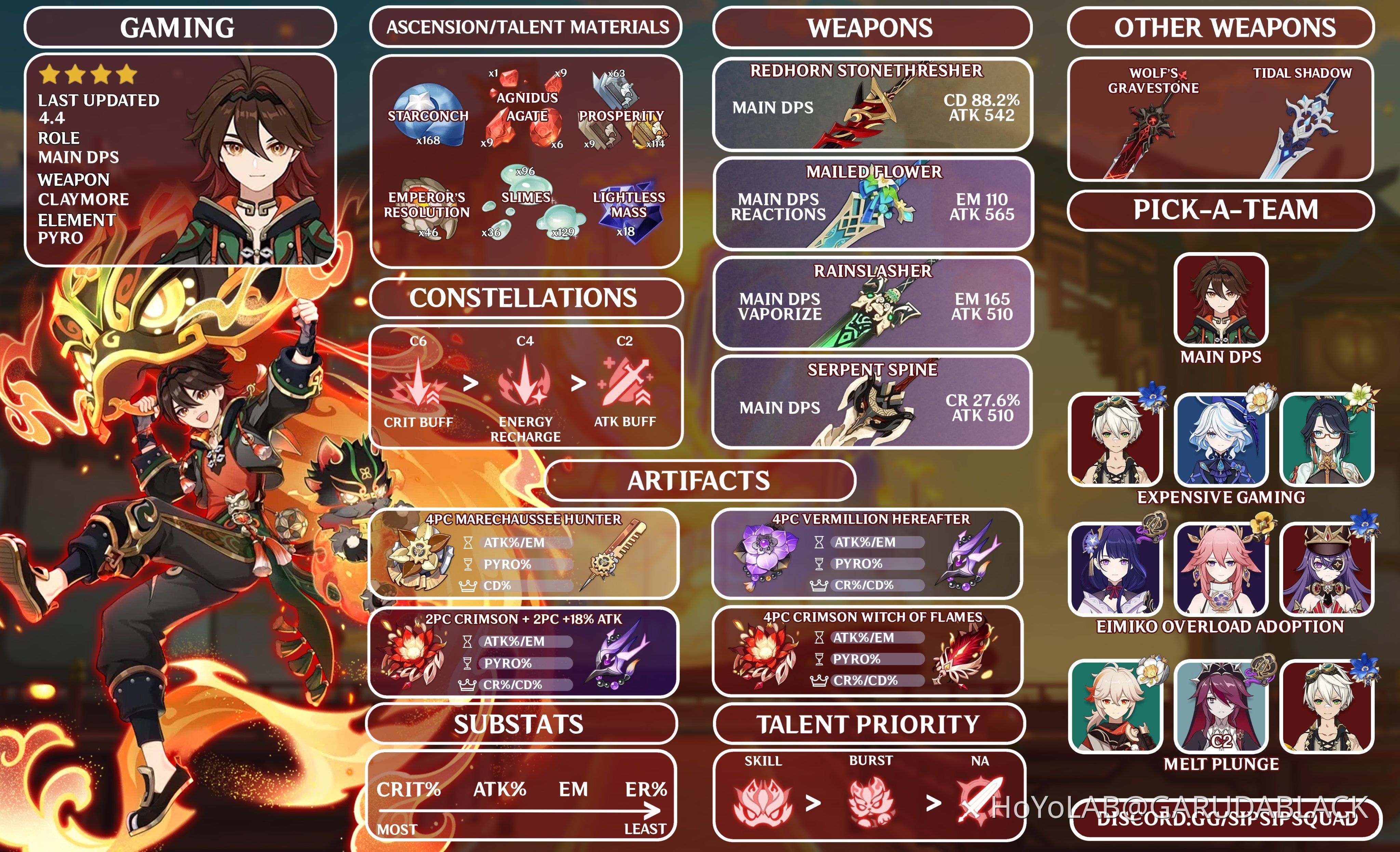 4.4 GAMING Genshin Impact | HoYoLAB