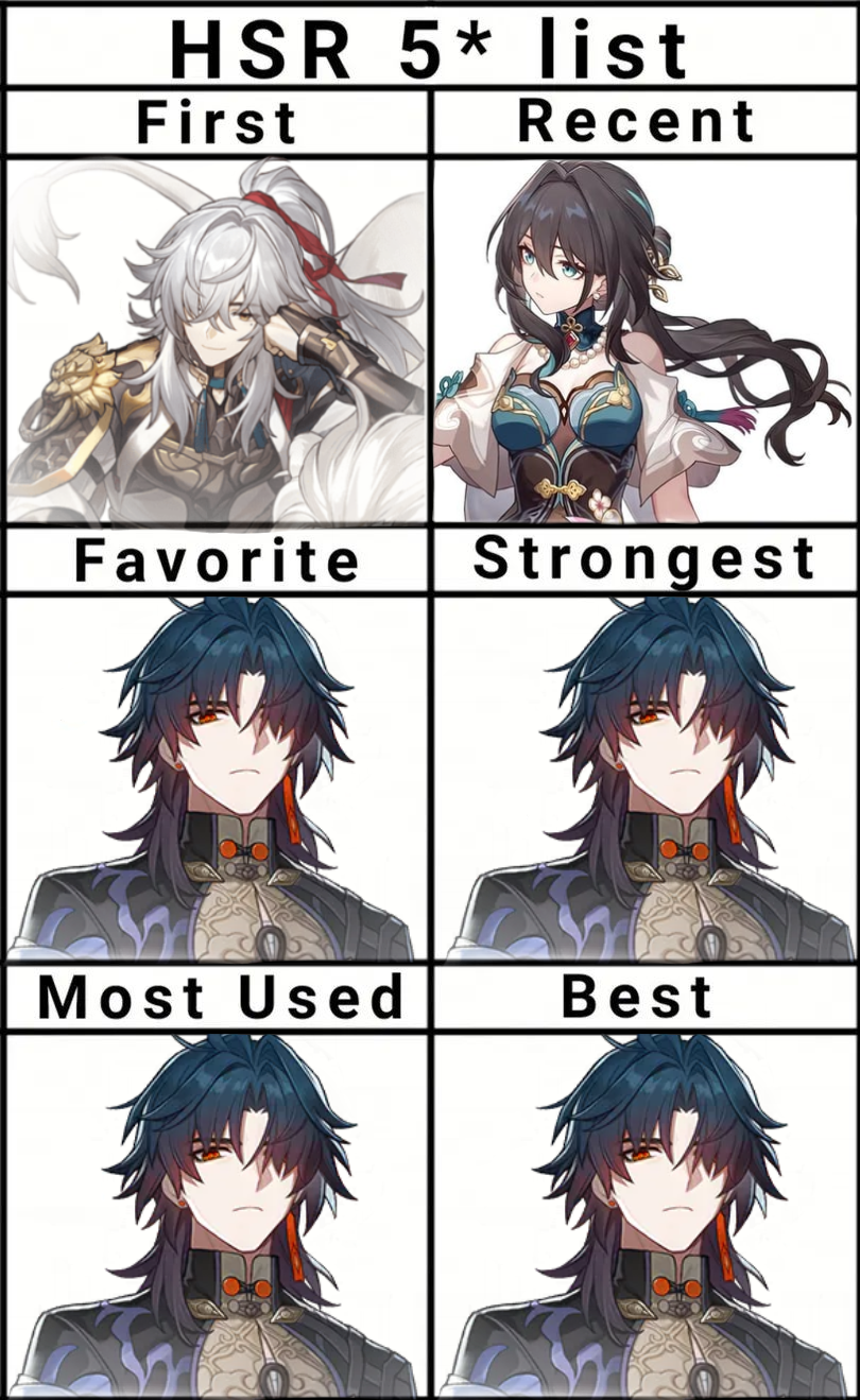 HSR template Honkai: Star Rail | HoYoLAB