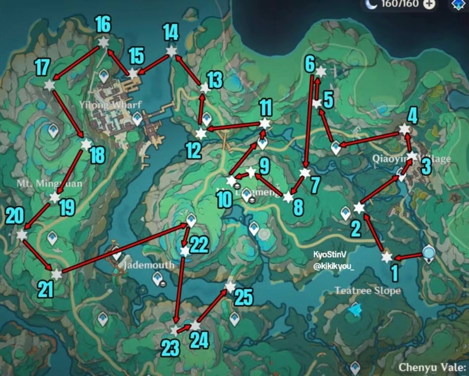 Guía de carpa/Guide for carp!! Genshin Impact | HoYoLAB