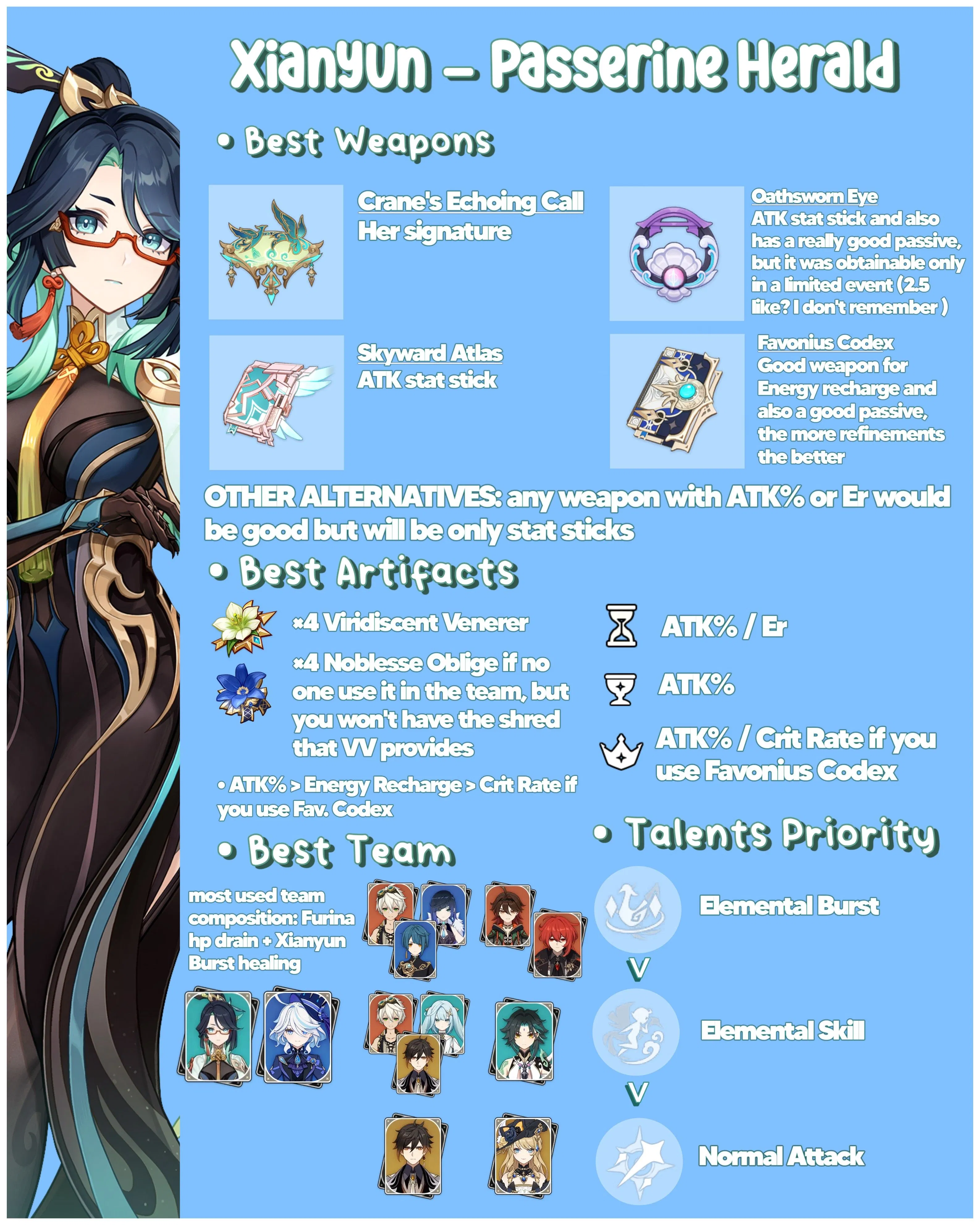 [ Version 4.4 ] Xianyun Build — Anemo Healer & VV Shredder Genshin Impact | HoYoLAB