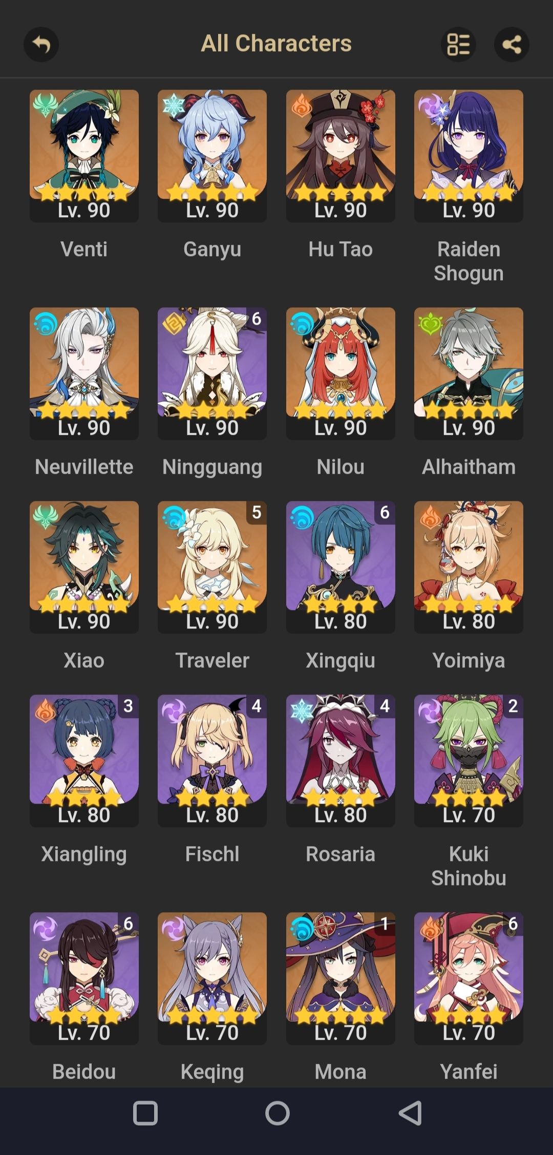 What team comps should I use? Genshin Impact | HoYoLAB