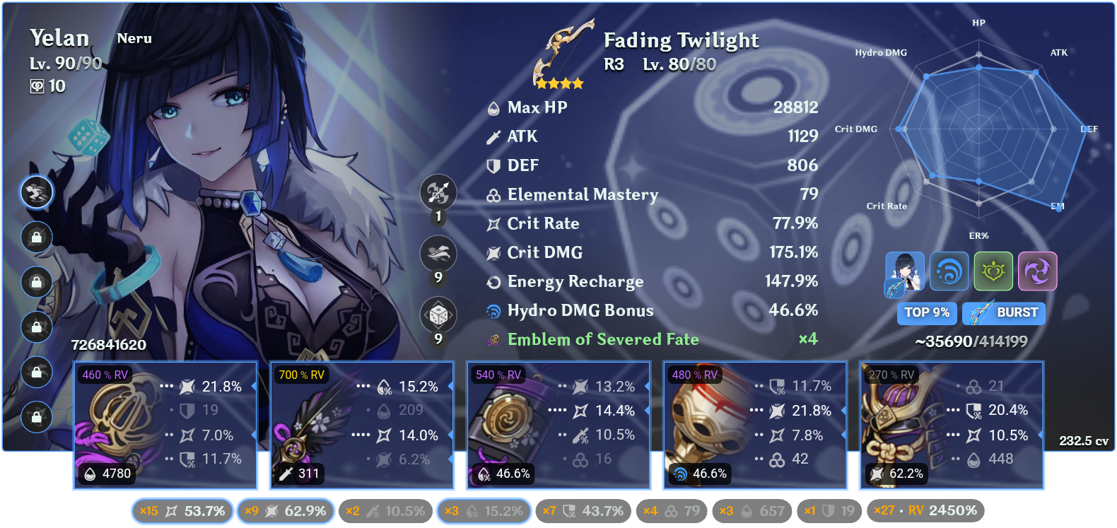 Aqua or Splendor? Genshin Impact | HoYoLAB