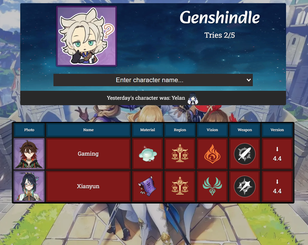 Genshindle - Update 2.5 Genshin Impact | HoYoLAB