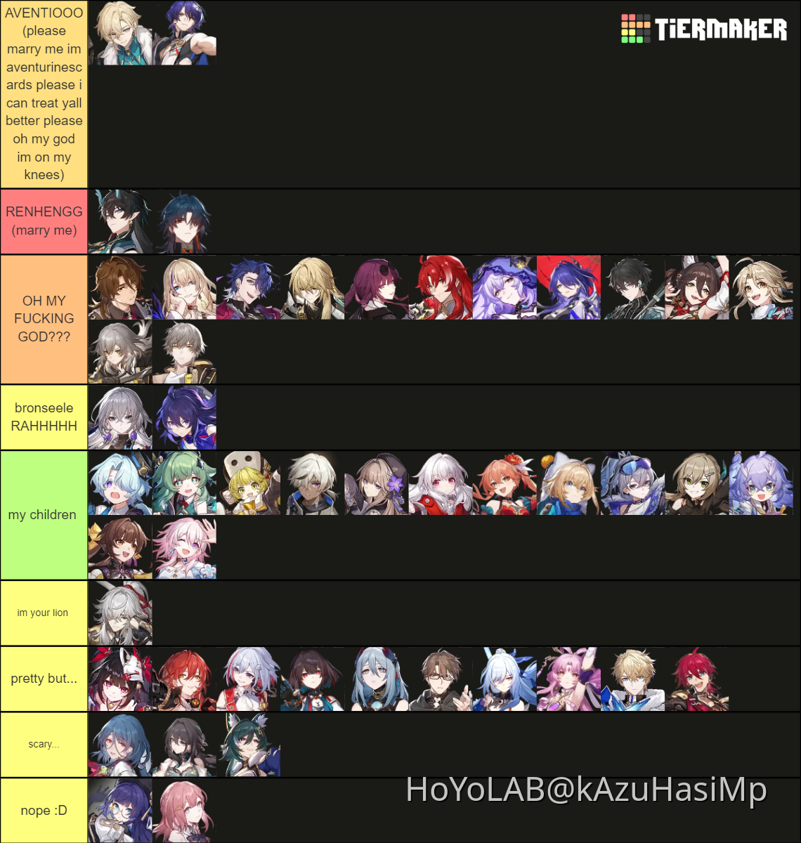HSR 2.1 CHARACTER TIERLIST BASED ON LOOKS IMO Honkai: Star Rail | HoYoLAB