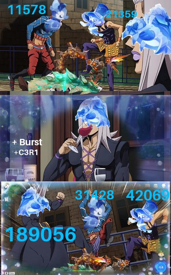 How the abyss run went this time: Genshin Impact | HoYoLAB