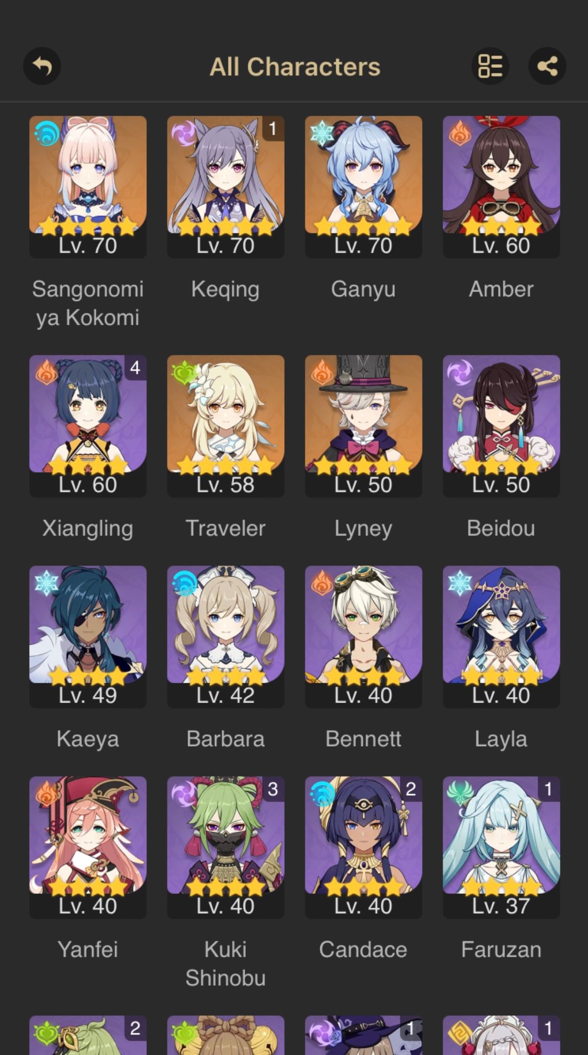 Spiral Abyss Teams Genshin Impact | HoYoLAB