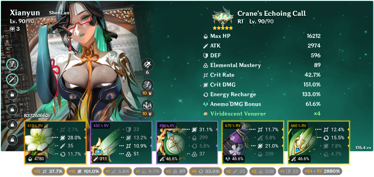 My dps Xianyun build Genshin Impact | HoYoLAB