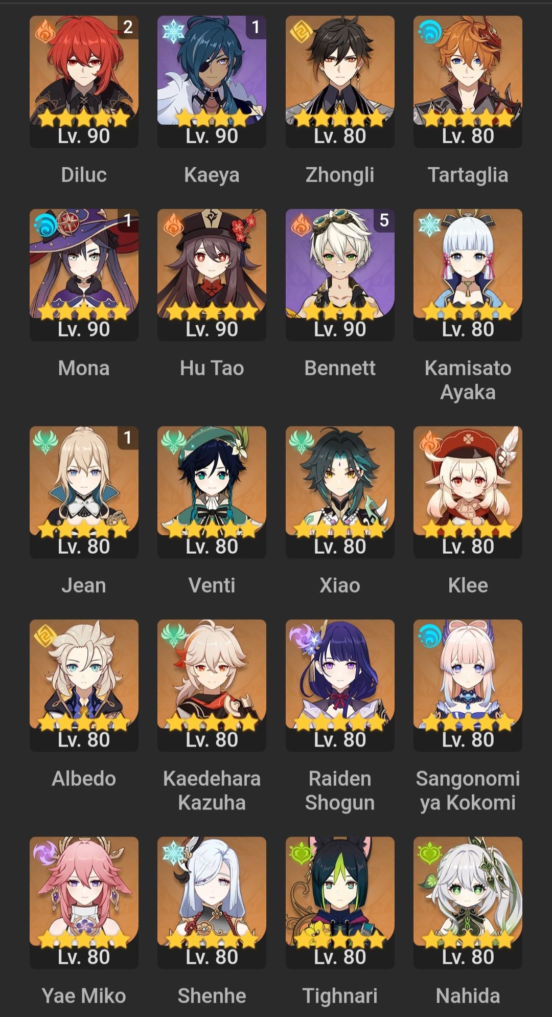 Help with Abyss uwu ? Genshin Impact | HoYoLAB