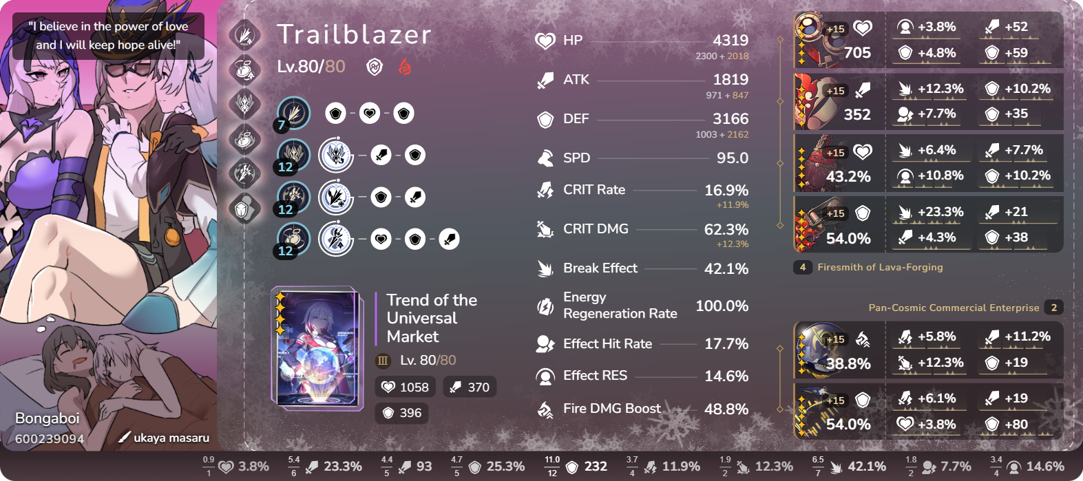 Current Trailblazer Build, 2-4-2024 Honkai: Star Rail | HoYoLAB