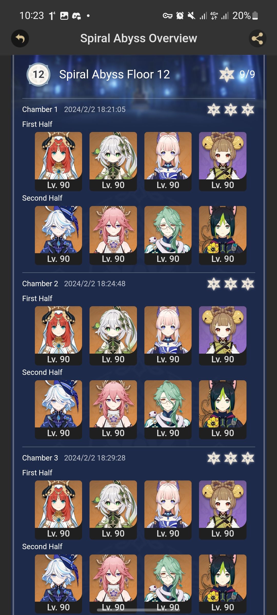 Abyss 12 36 stars Genshin Impact | HoYoLAB